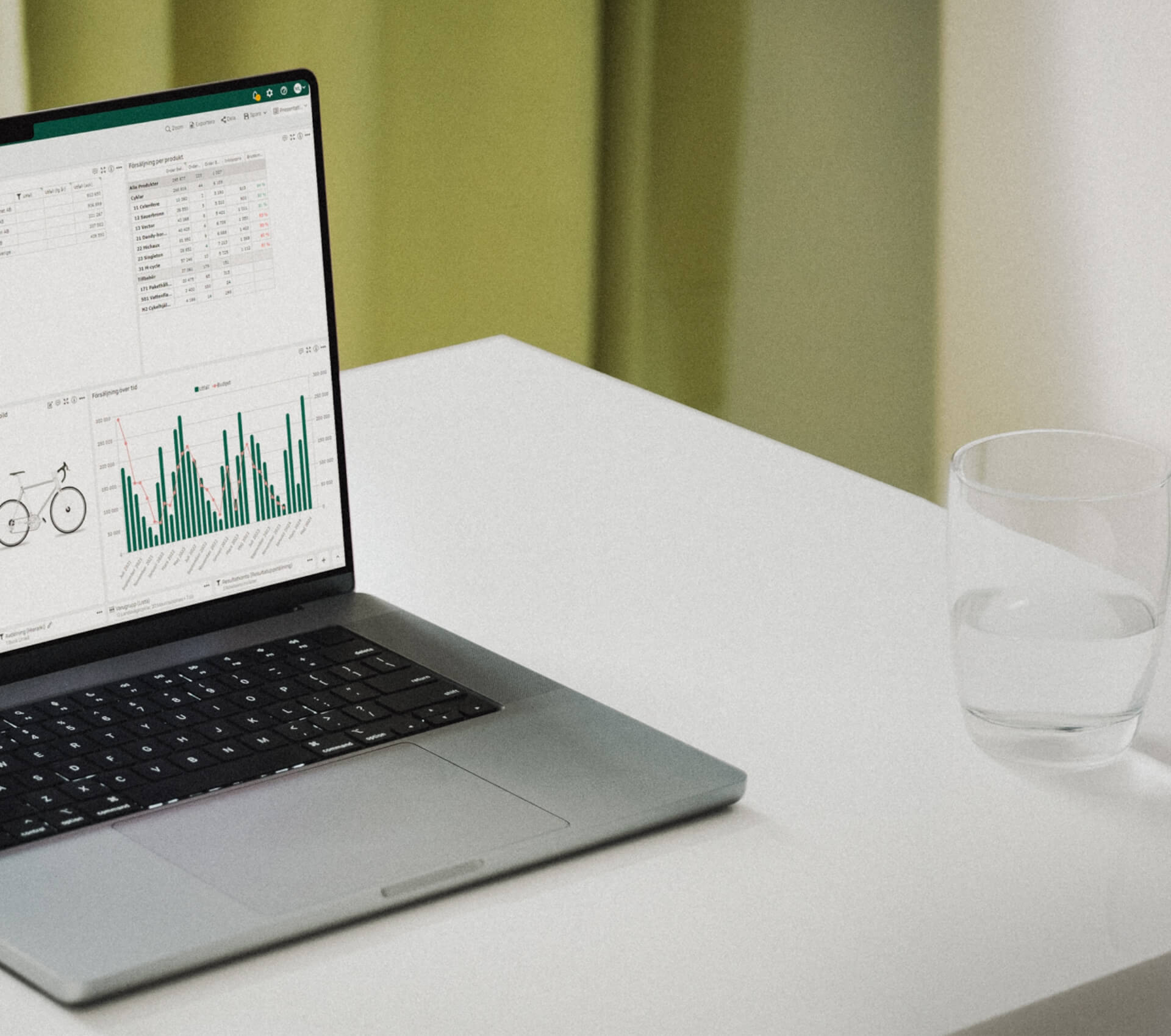 Byggbranschens egna BI-system | INSIKT