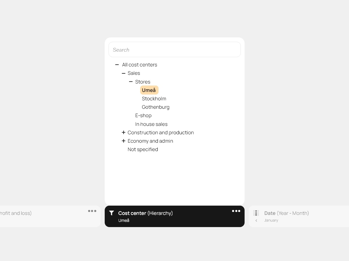 Byggbranschens egna BI-system | INSIKT