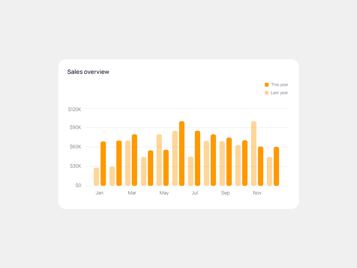 INSIKT | The complete tool for decision making